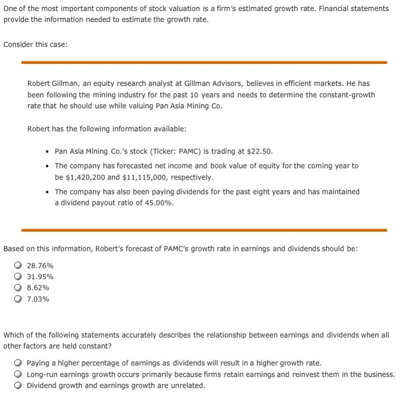 Solved One of the most important components of stock | Chegg.com