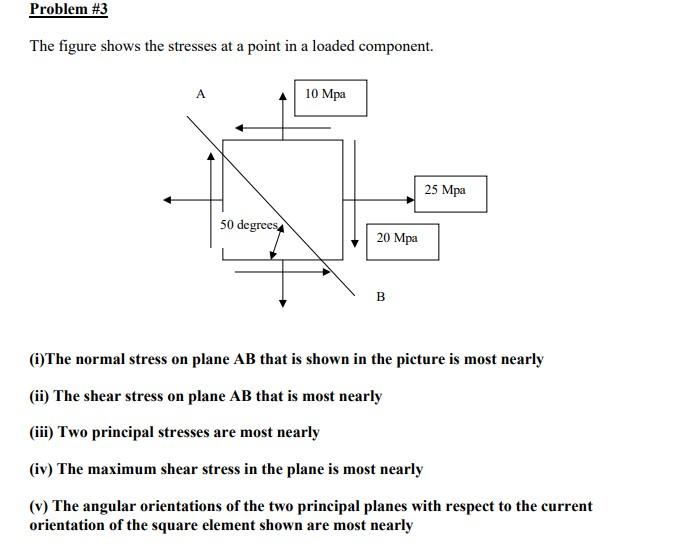 Solved Problem #3 The figure shows the stresses at a point | Chegg.com
