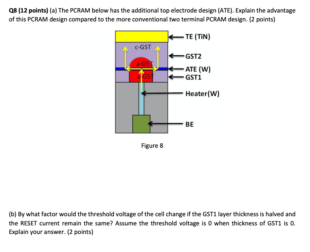 Q8 (12 points) (a) The PCRAM below has the additional | Chegg.com