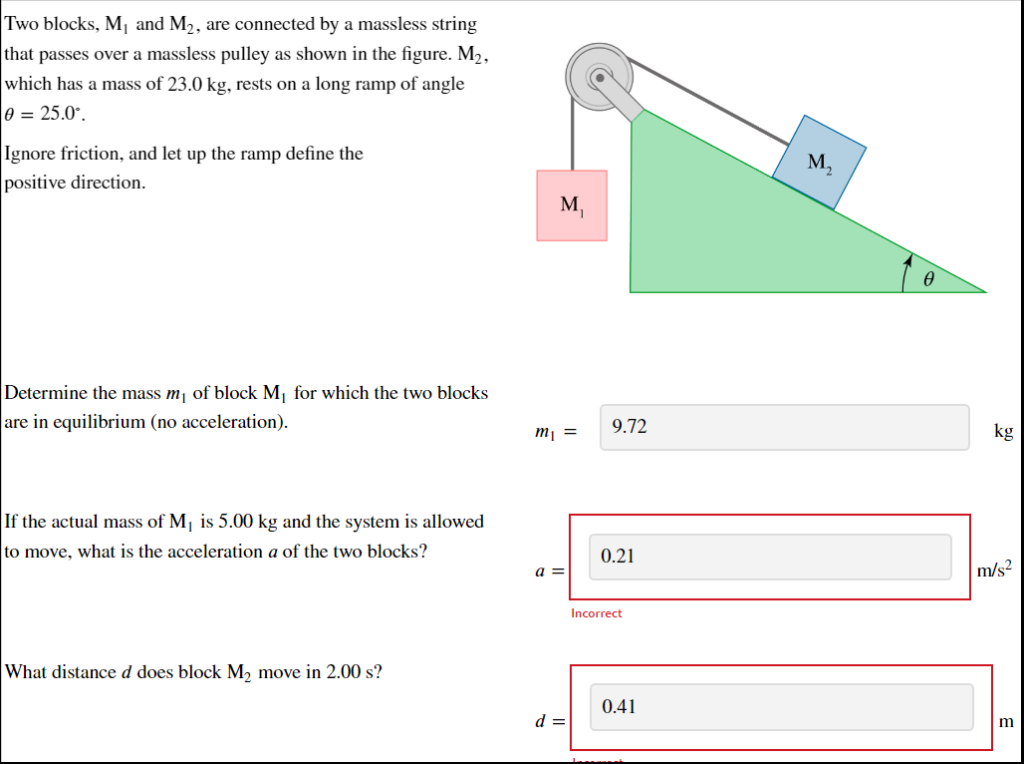 Solved Two blocks, M1 and M2, are connected by a massless | Chegg.com