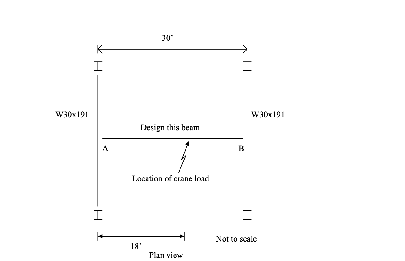 Design a 30 foot beam that supports a cab-operated | Chegg.com