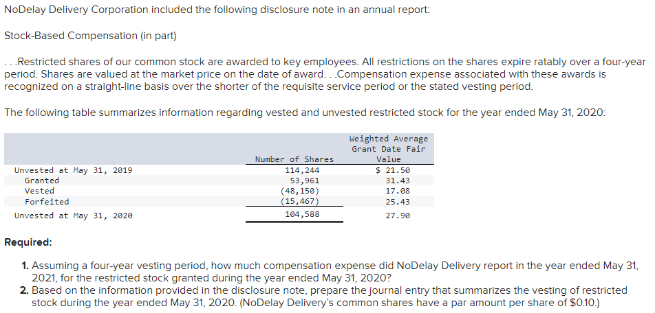 Solved NoDelay Delivery Corporation included the following | Chegg.com