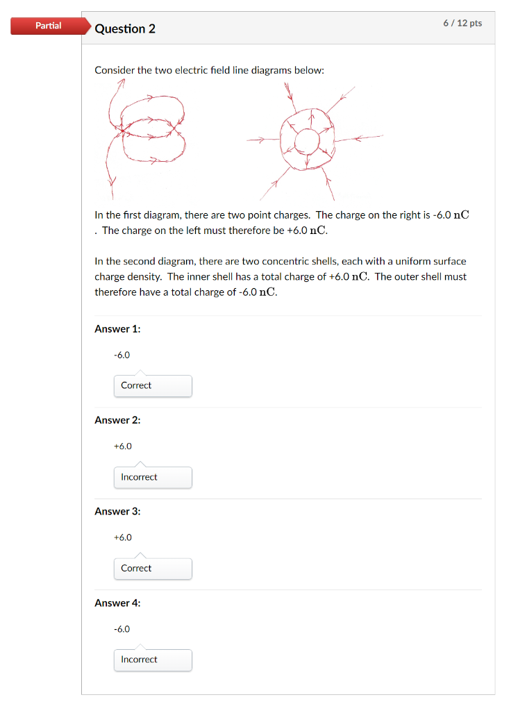 Solved Question 2 Consider the two electric field line | Chegg.com