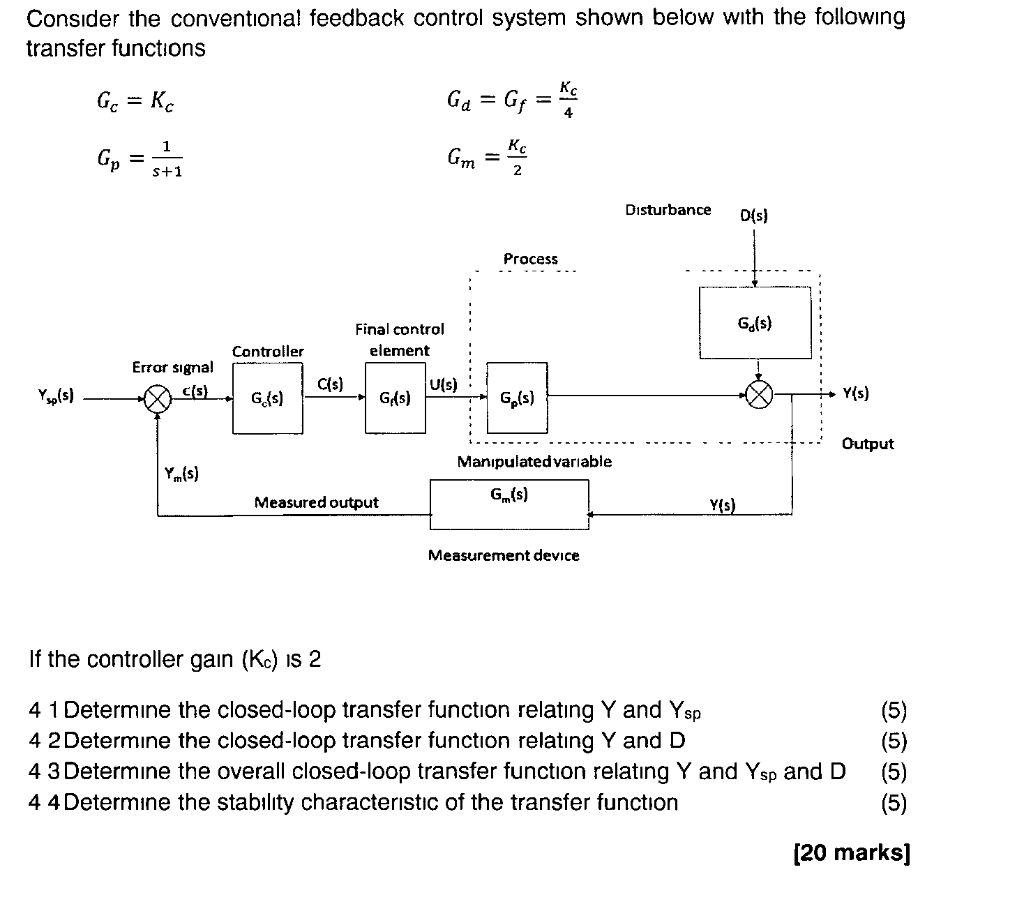Solved Consider the conventional feedback control system | Chegg.com
