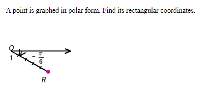 Solved A point is graphed in polar form. Find its | Chegg.com