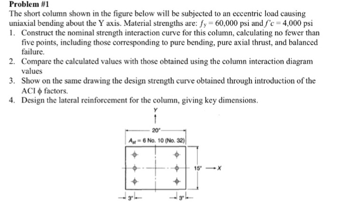 Solved Problem #1 The short column shown in the figure below | Chegg.com