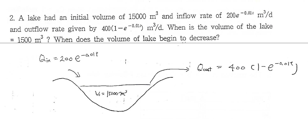 Solved 2. A lake had an initial volume of 15000 m3 and | Chegg.com