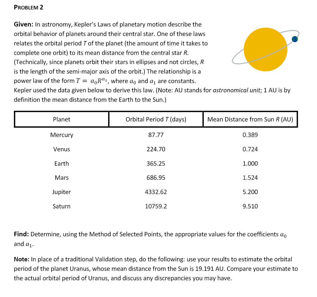 Solved Problem 2Given: In astronomy, Kepler's Laws of | Chegg.com