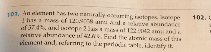 Solved An element has two naturally occurring isotopes. | Chegg.com