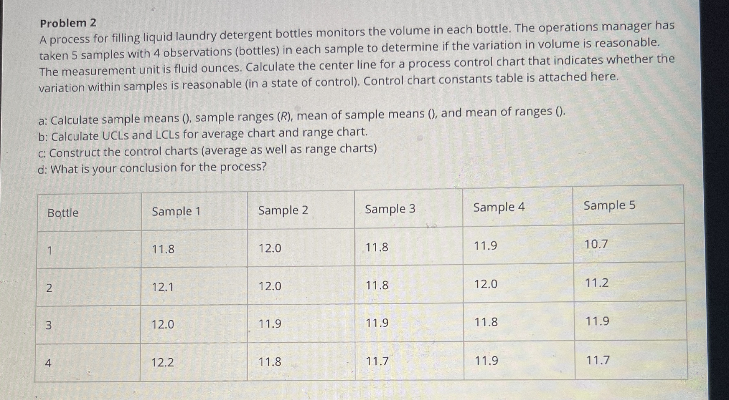 Solved Problem 2 ﻿Control Chart ConstantsA process for | Chegg.com