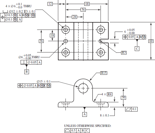 Mounting fixture used to locate and orient a rod (not | Chegg.com
