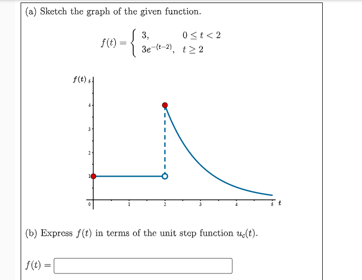 Solved (a) Sketch the graph of the given function. f(t) { 3, | Chegg.com