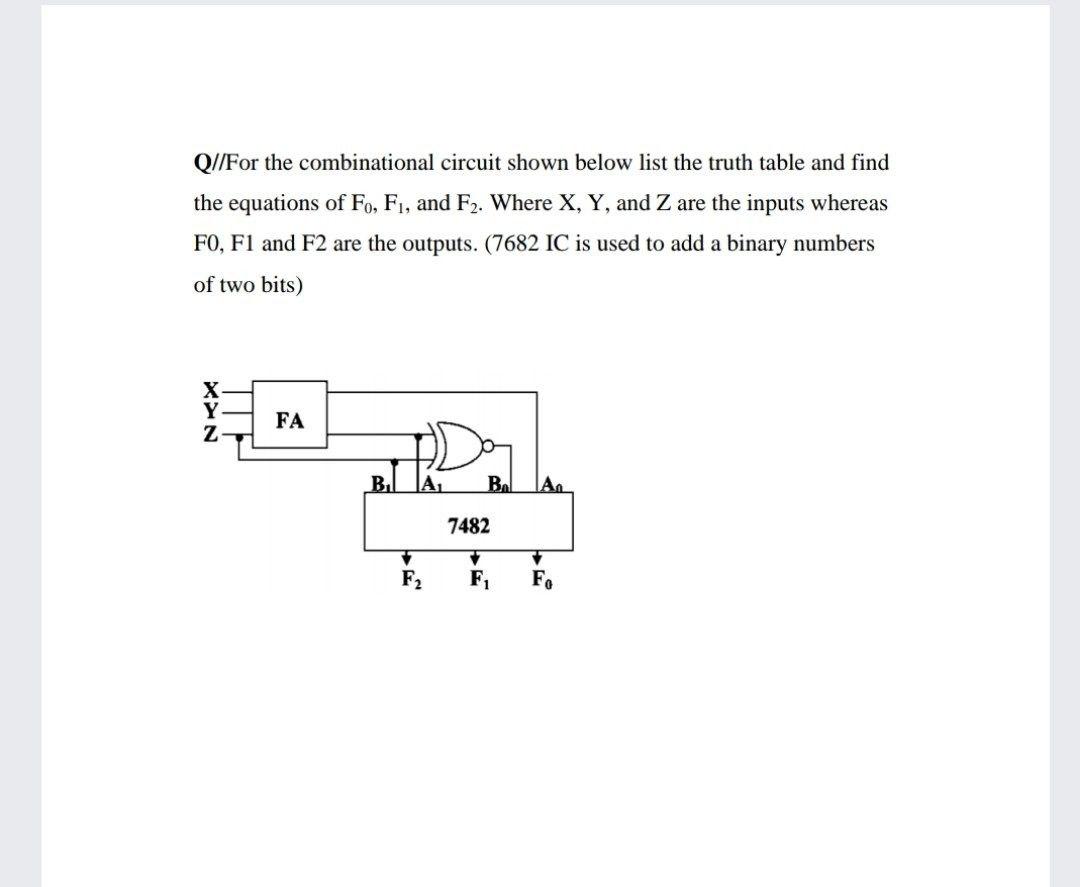 Solved Q//For the combinational circuit shown below list the | Chegg.com
