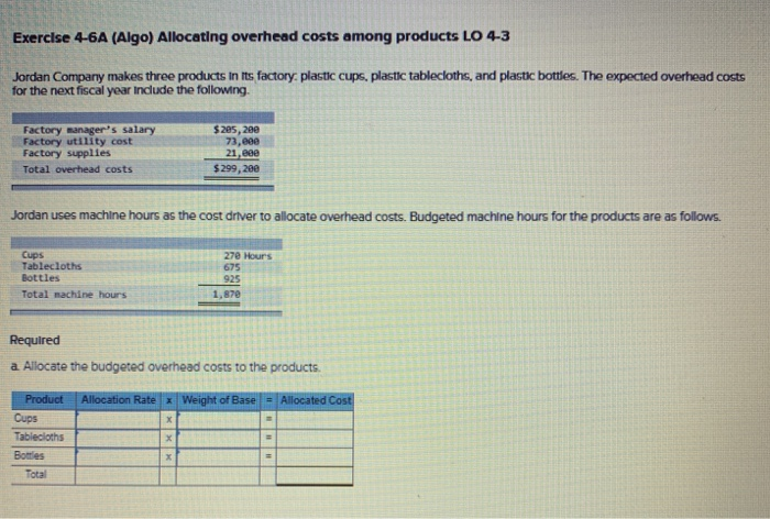 Solved Exercise 4-6A (Algo) Allocating overhead costs among | Chegg.com