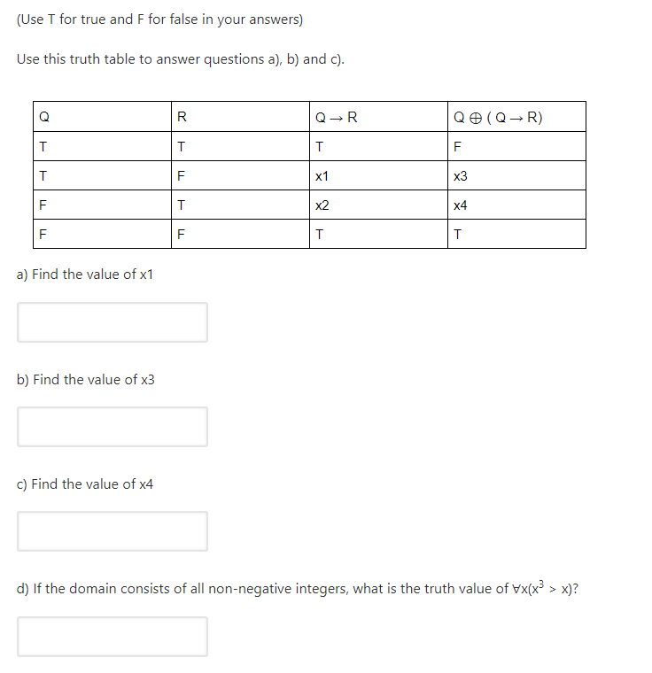 Solved (Use T for true and F for false in your answers) Use | Chegg.com