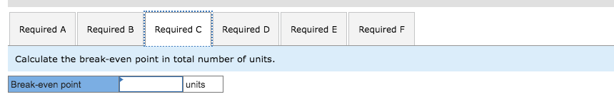 Solved Required: a. Based on budgeted sales, determine the | Chegg.com