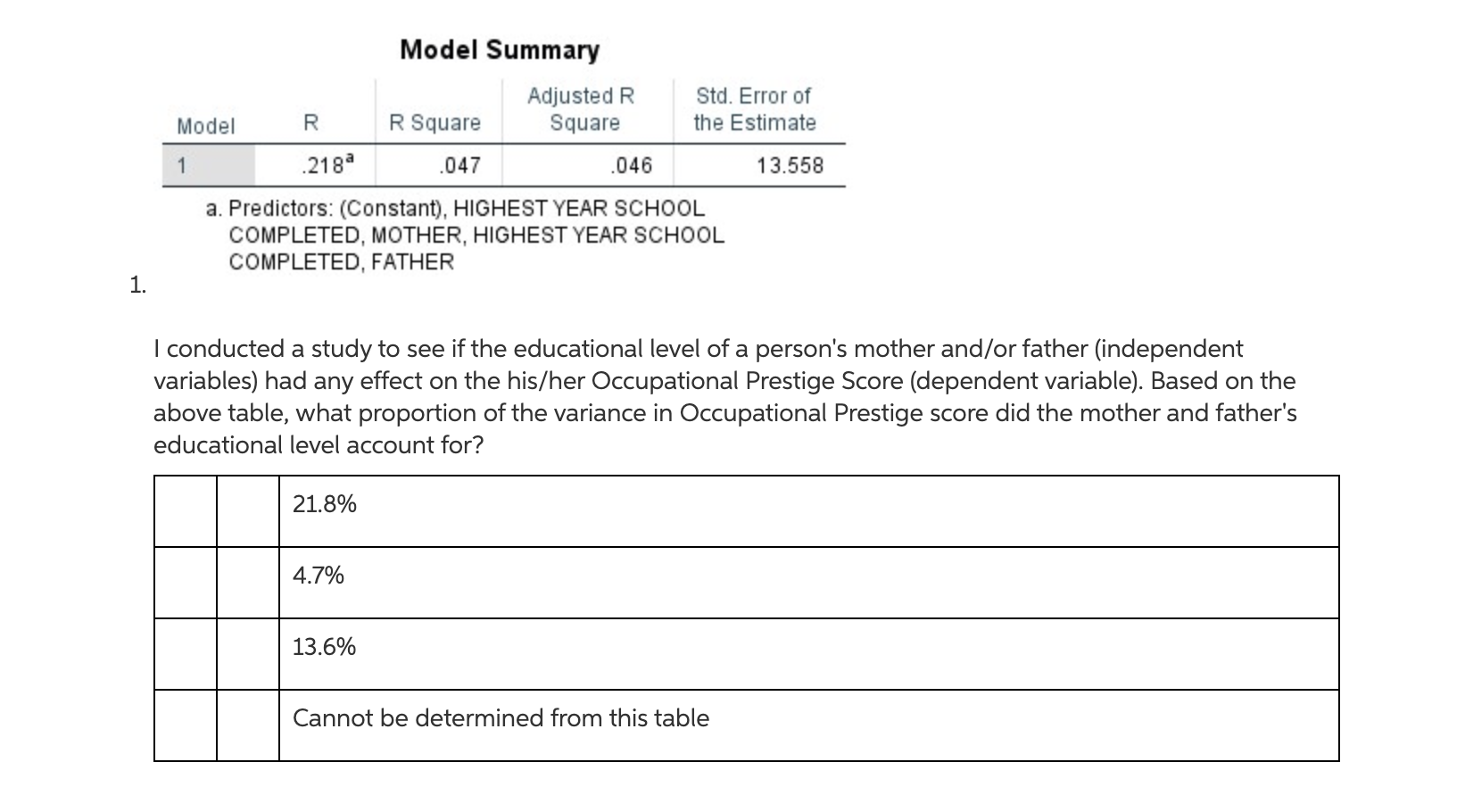 Solved Model Summary Adjusted R Square Std. Error of the | Chegg.com