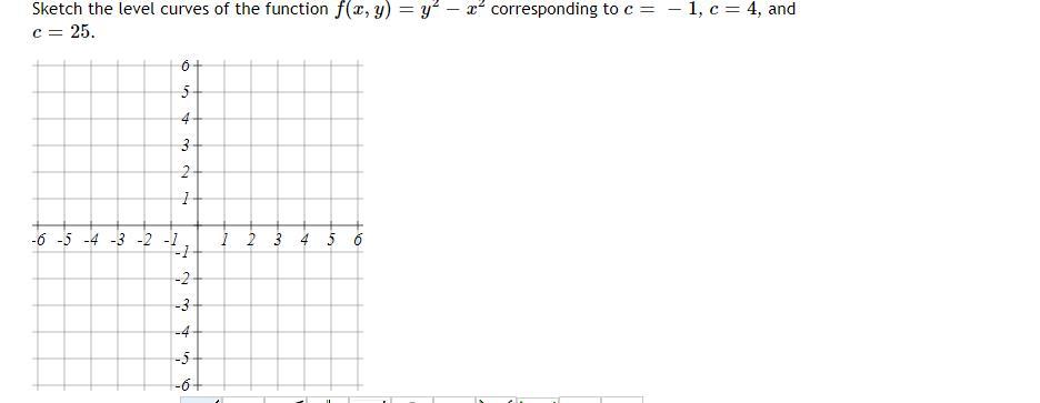 Solved Sketch the level curves of the function f(x,y)=y2−x2 | Chegg.com
