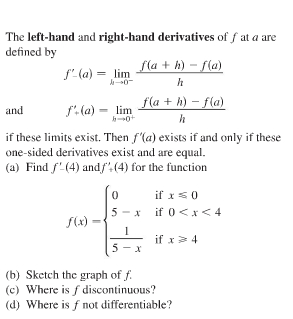 Solved The left-hand and right-hand derivatives of f at a | Chegg.com