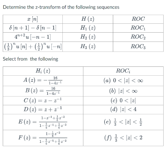 Solved Determine the z-transform of the following sequences | Chegg.com