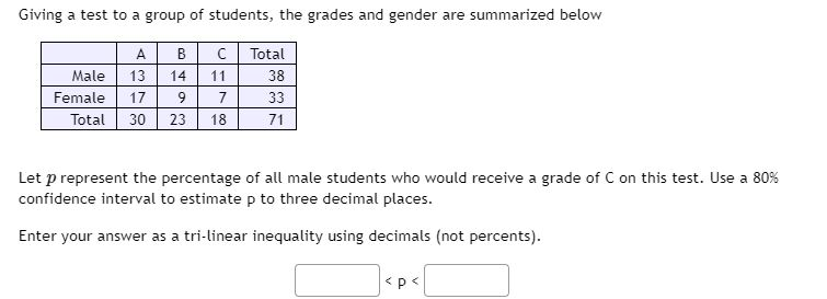 Solved Giving a test to a group of students, the grades and | Chegg.com