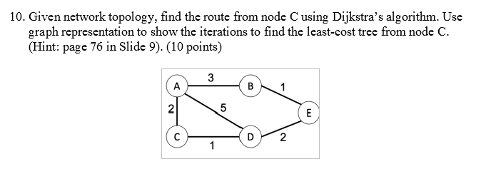 Solved 10. Given network topology, find the route from node | Chegg.com