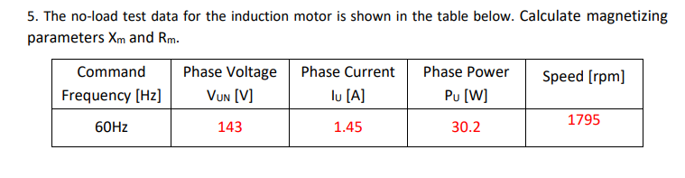 Solved 5. The no-load test data for the induction motor is | Chegg.com