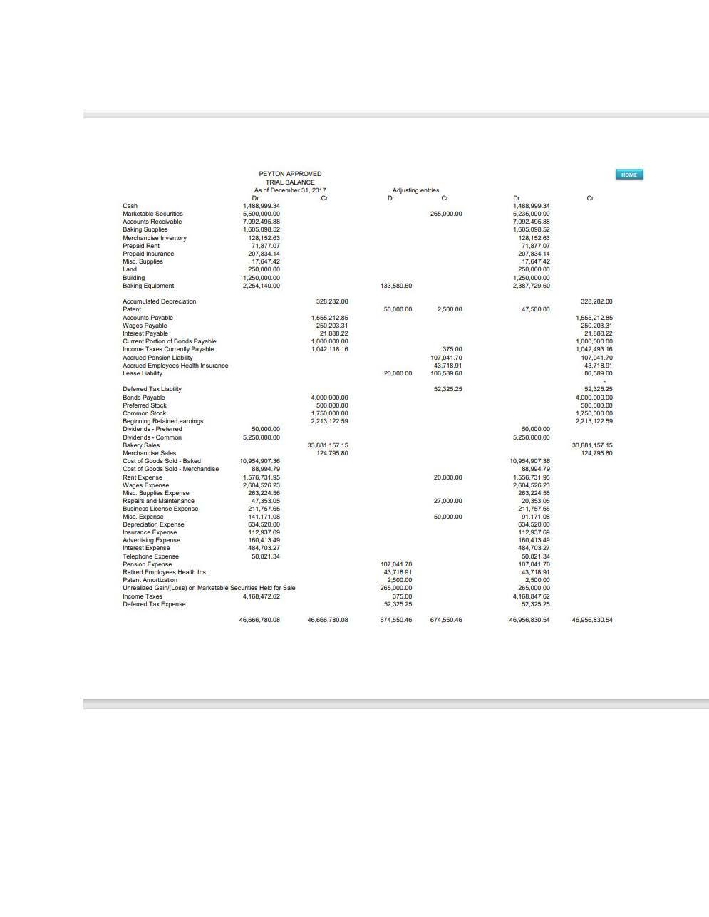 Solved Total Assets: Total Liabilities \& Equity | Chegg.com