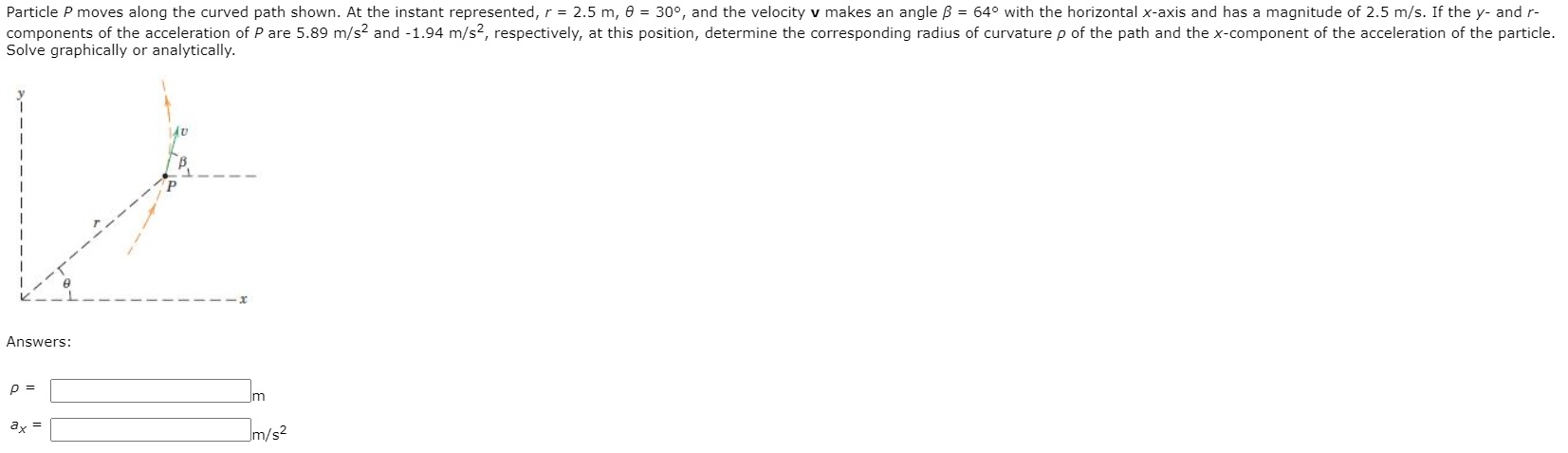 Solved Particle P moves along the curved path shown. At the | Chegg.com