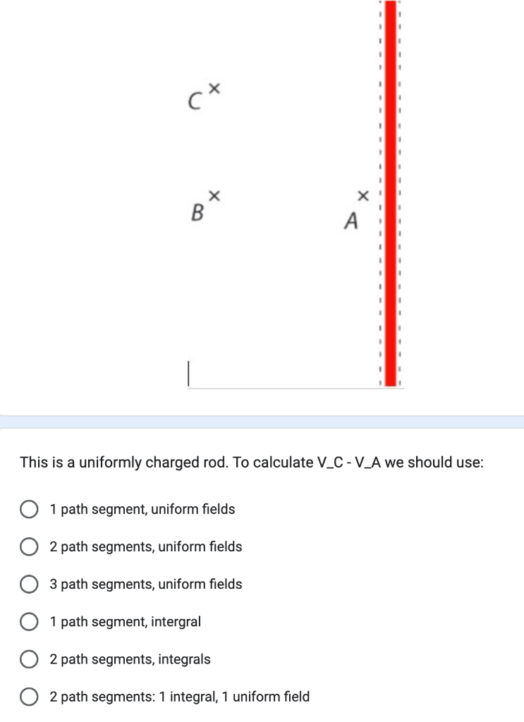 Solved This is a uniformly charged rod. To calculate V_C - | Chegg.com