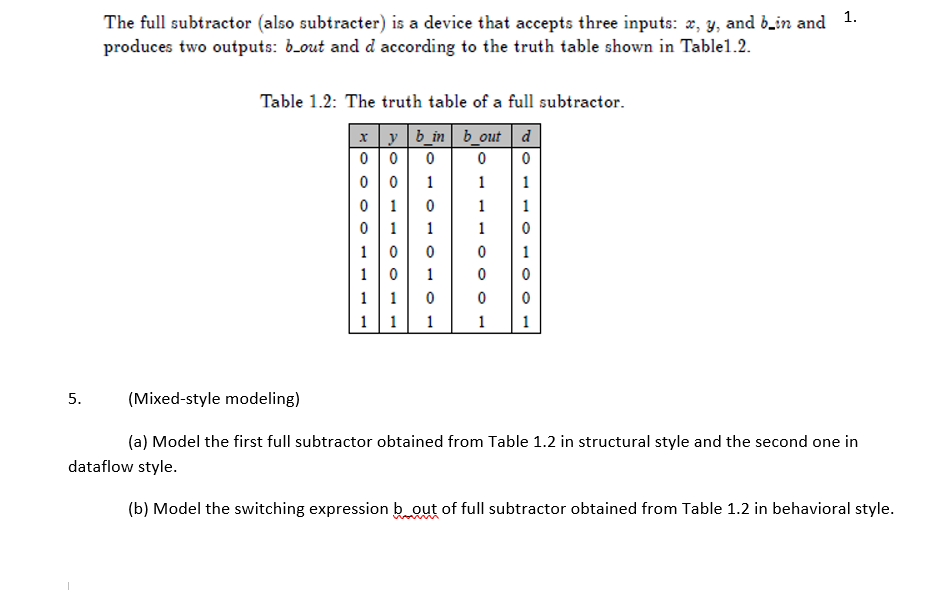 Solved The full subtractor (also subtracter) is a device | Chegg.com