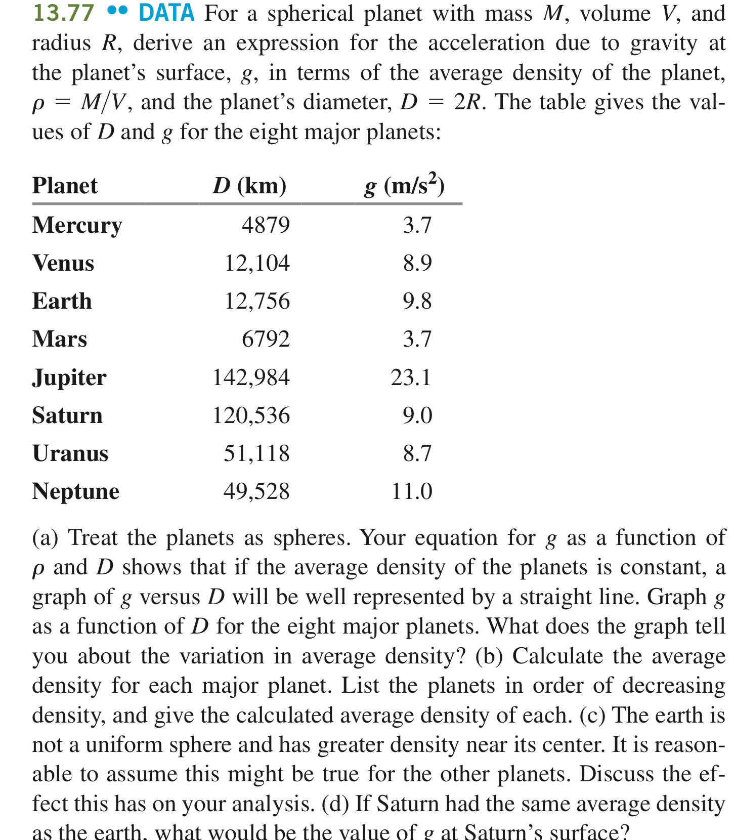 Solved 13.77∙ DATA For a spherical planet with mass M, | Chegg.com
