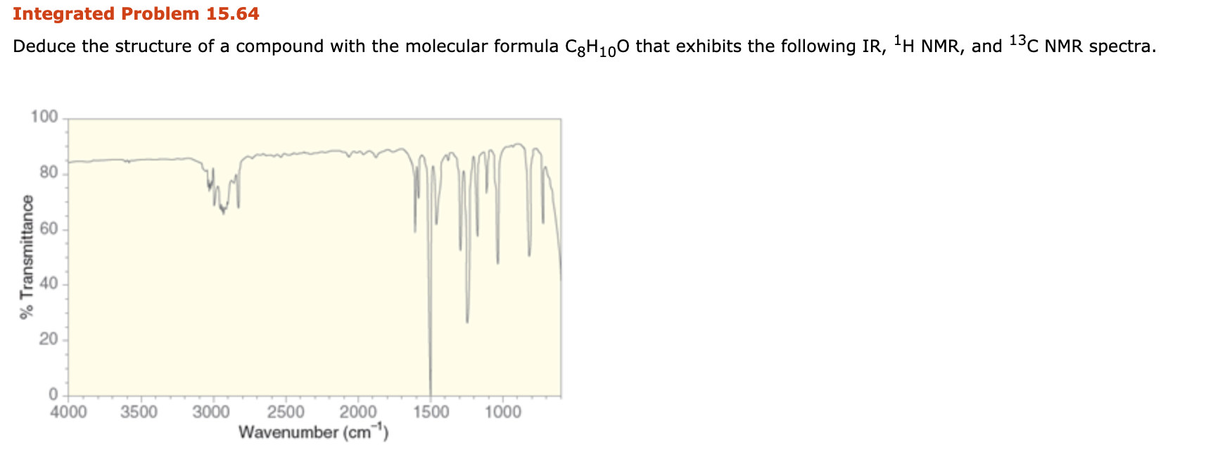 Solved Deduce the structure of a compound with the molecular | Chegg.com