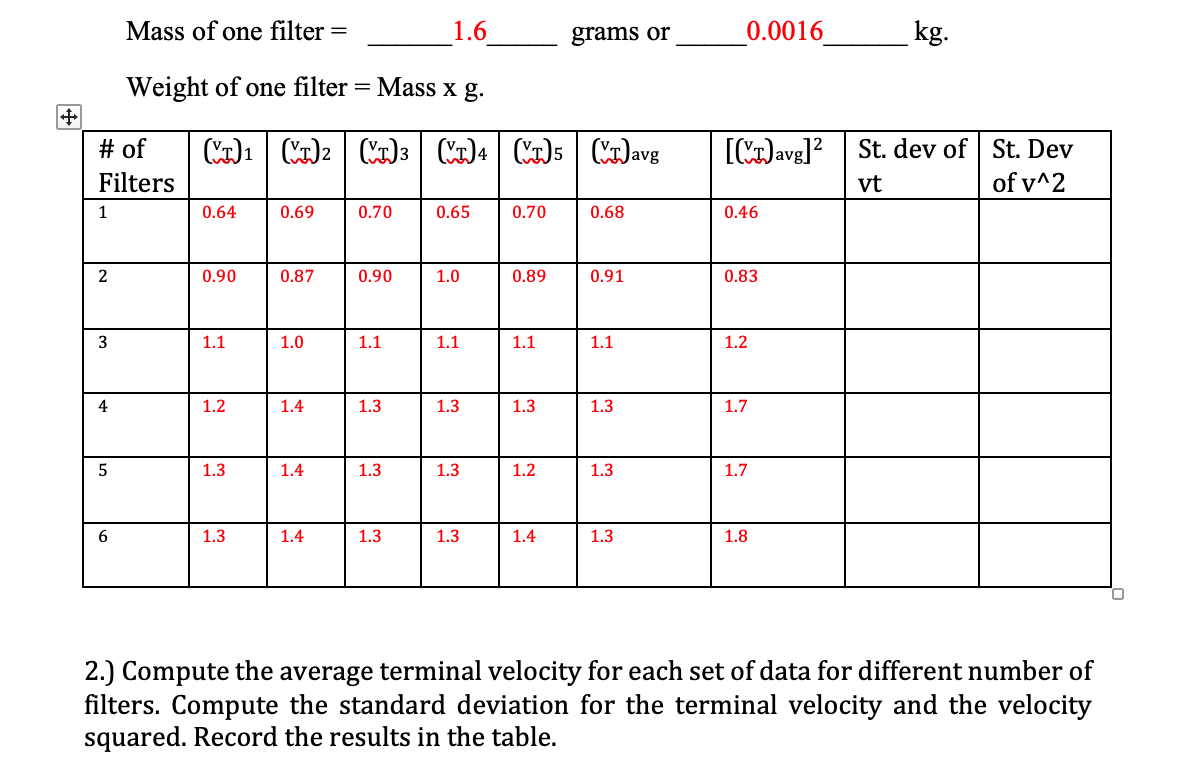 Solved Need help with standard deviation of vt and vt^2. How | Chegg.com