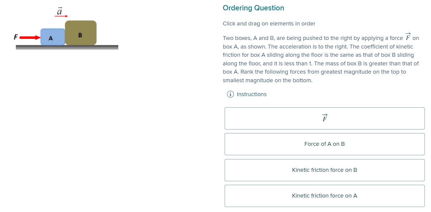 Solved F A ā B Ordering Question Click and drag on elements | Chegg.com