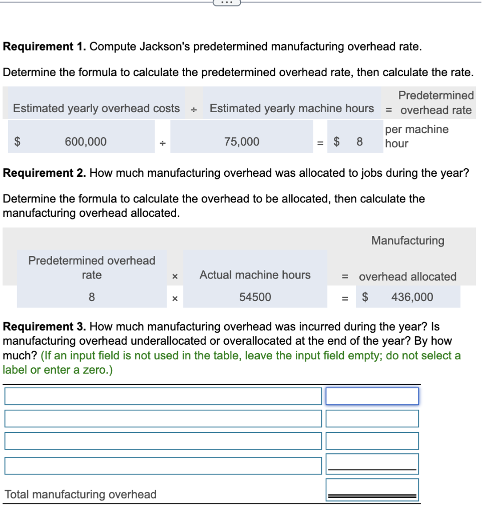 Solved 3. How much manufacturing overhead was incurred | Chegg.com Solved 3. How much manufacturing overhead was incurred | Chegg.com