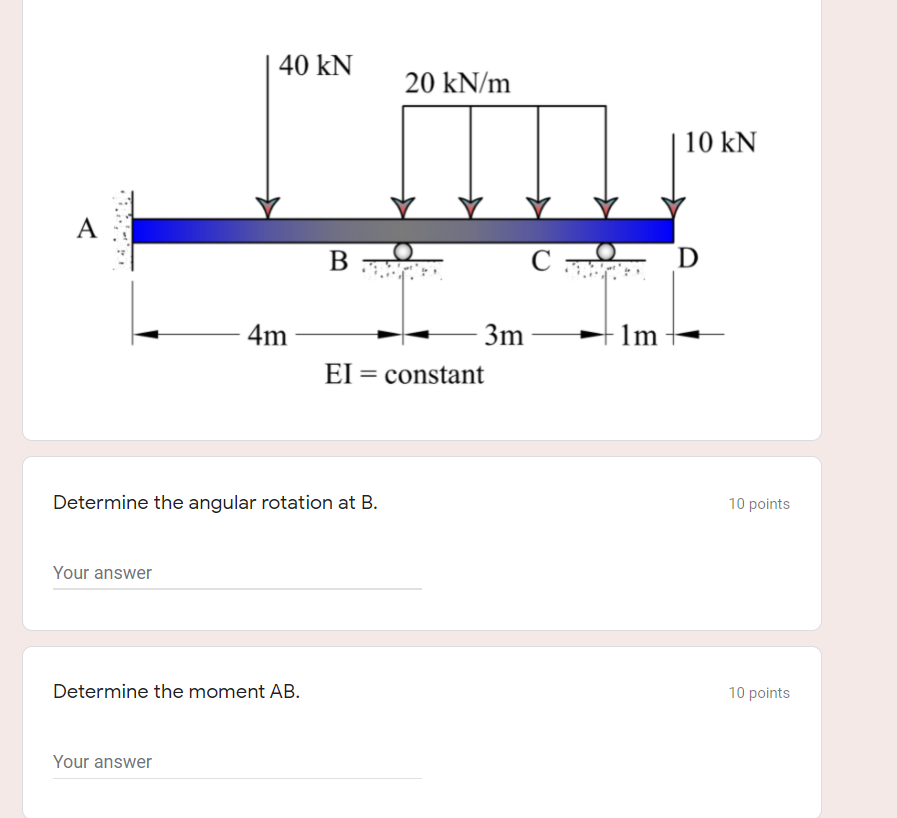 Solved 40 kN 20 kN/m 10 kN A B C D . 4m 1m 3m EI = constant | Chegg.com