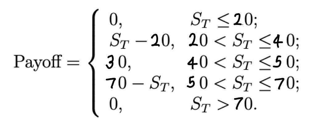Use plain vanilla call and put options to construct a | Chegg.com