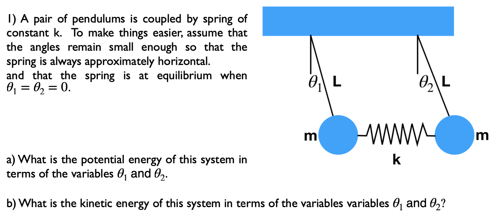 Solved I) A pair of pendulums is coupled by spring of | Chegg.com