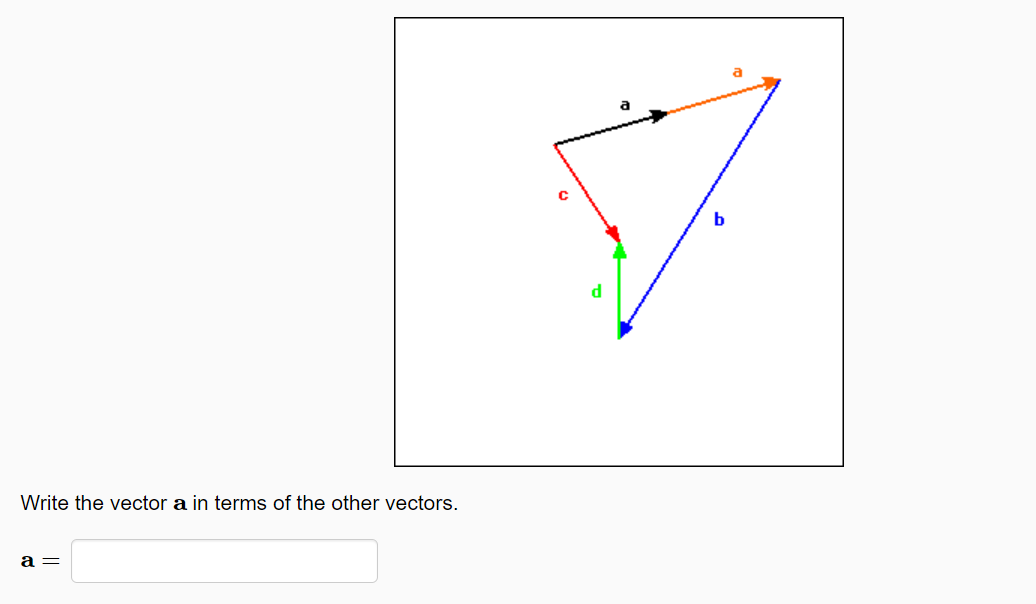 Solved Write the vector b in terms of the other | Chegg.com