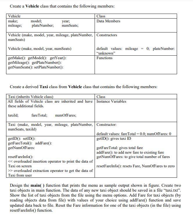 Solved Create a Vehicle class that contains the following | Chegg.com
