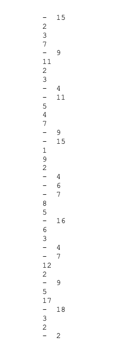 C++ Create a program proj4_1.cpp that reads a list of | Chegg.com