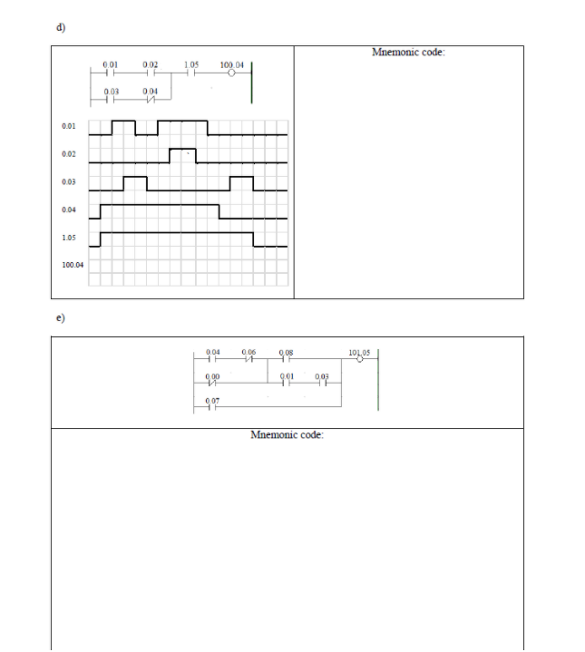 1) Write the mnemonic codes of the given ladder | Chegg.com