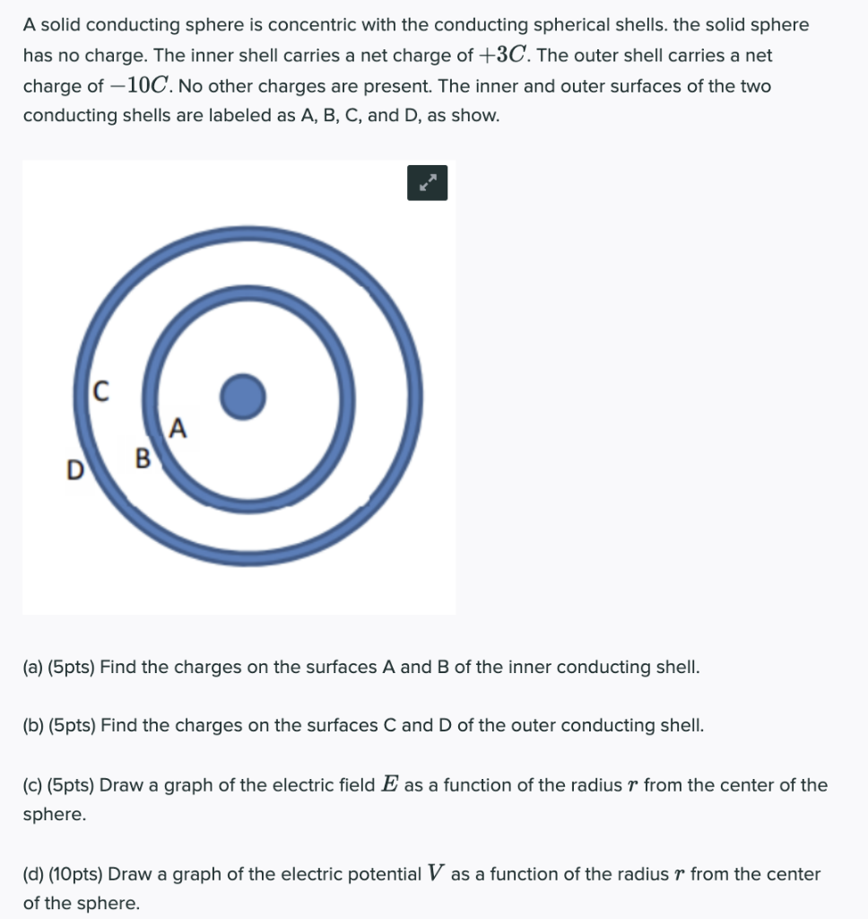 Solved A solid conducting sphere is concentric with the | Chegg.com