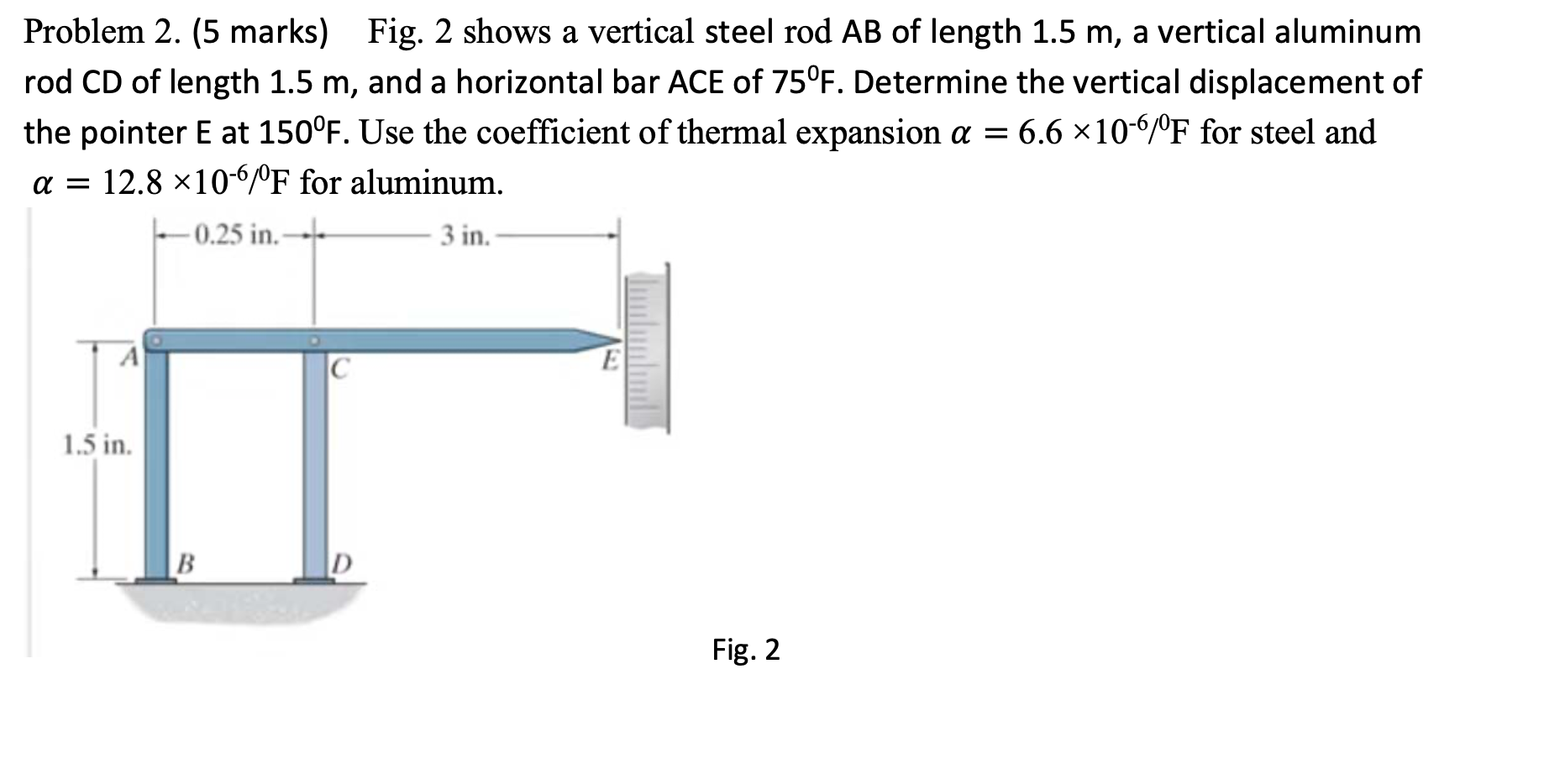 Solved Problem 2. (5 marks) Fig. 2 shows a vertical steel | Chegg.com