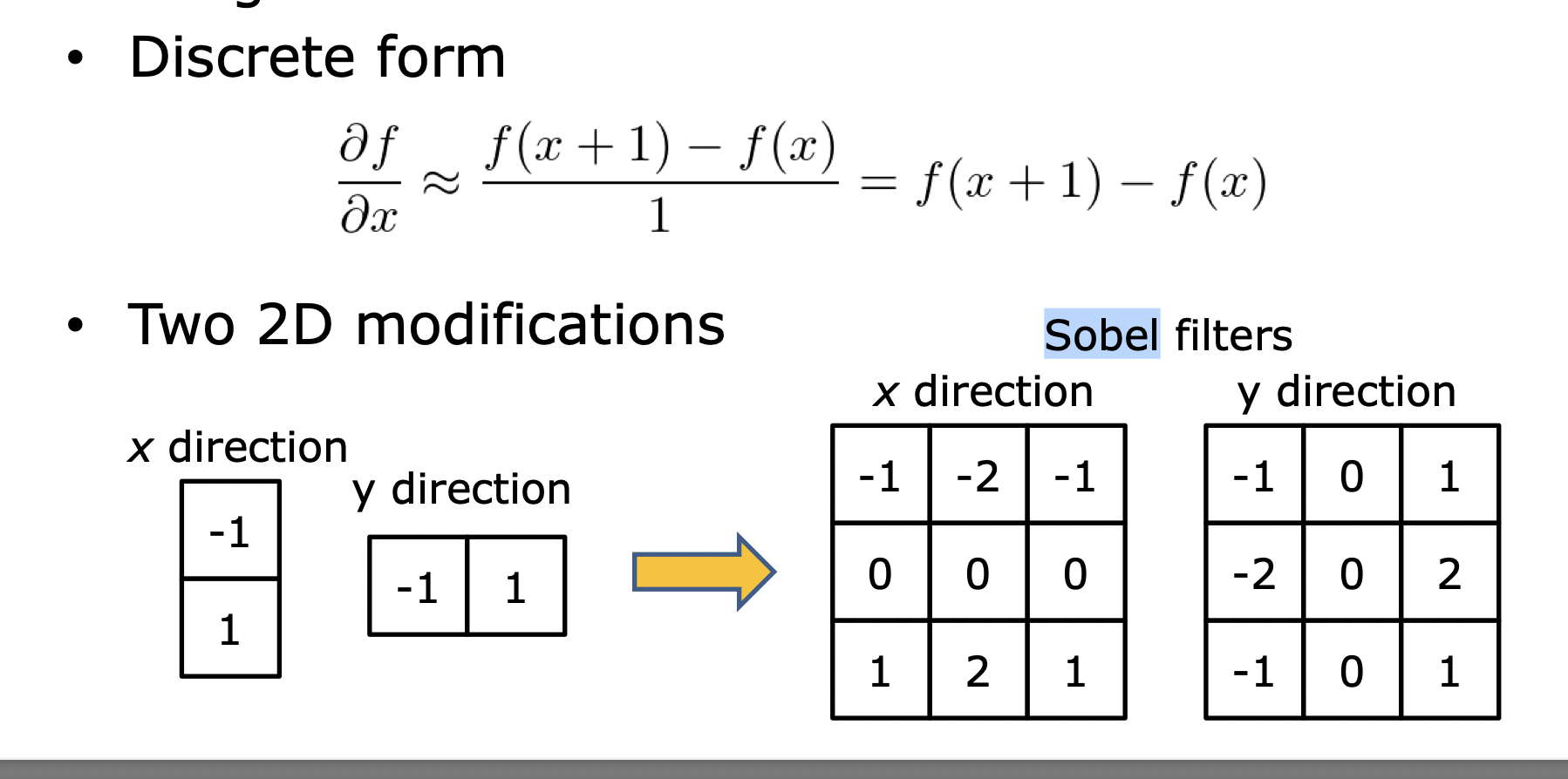 Solved Let f(x,y) denote the pixel value in the input image | Chegg.com
