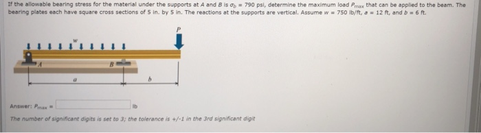 Solved If the allowable bearing stress for the material | Chegg.com