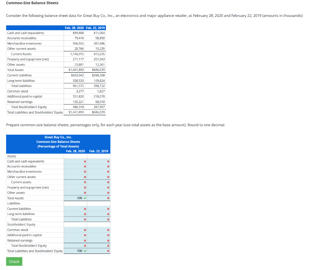 Solved Common-Size Balance Sheets Consider the following | Chegg.com