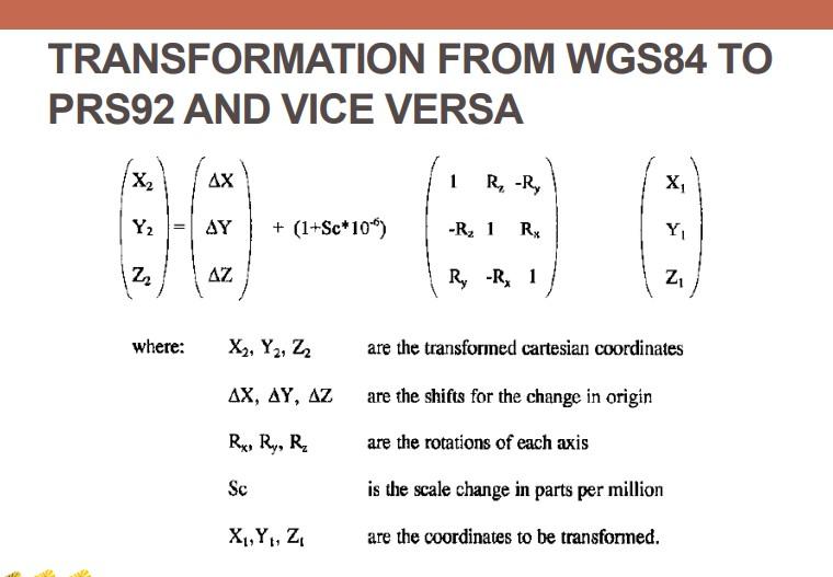 Solved 10 points each: Show you solutions | Chegg.com
