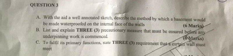 Solved QUESTION 3 A. With the aid a well annotated sketch, | Chegg.com